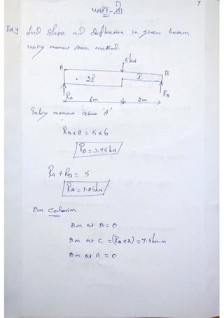 CE8301 STRENGTH OF MATERIALS I | PDF