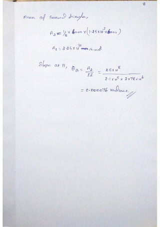 CE8301 STRENGTH OF MATERIALS I | PDF