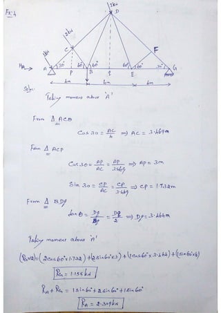 CE8301 STRENGTH OF MATERIALS I | PDF