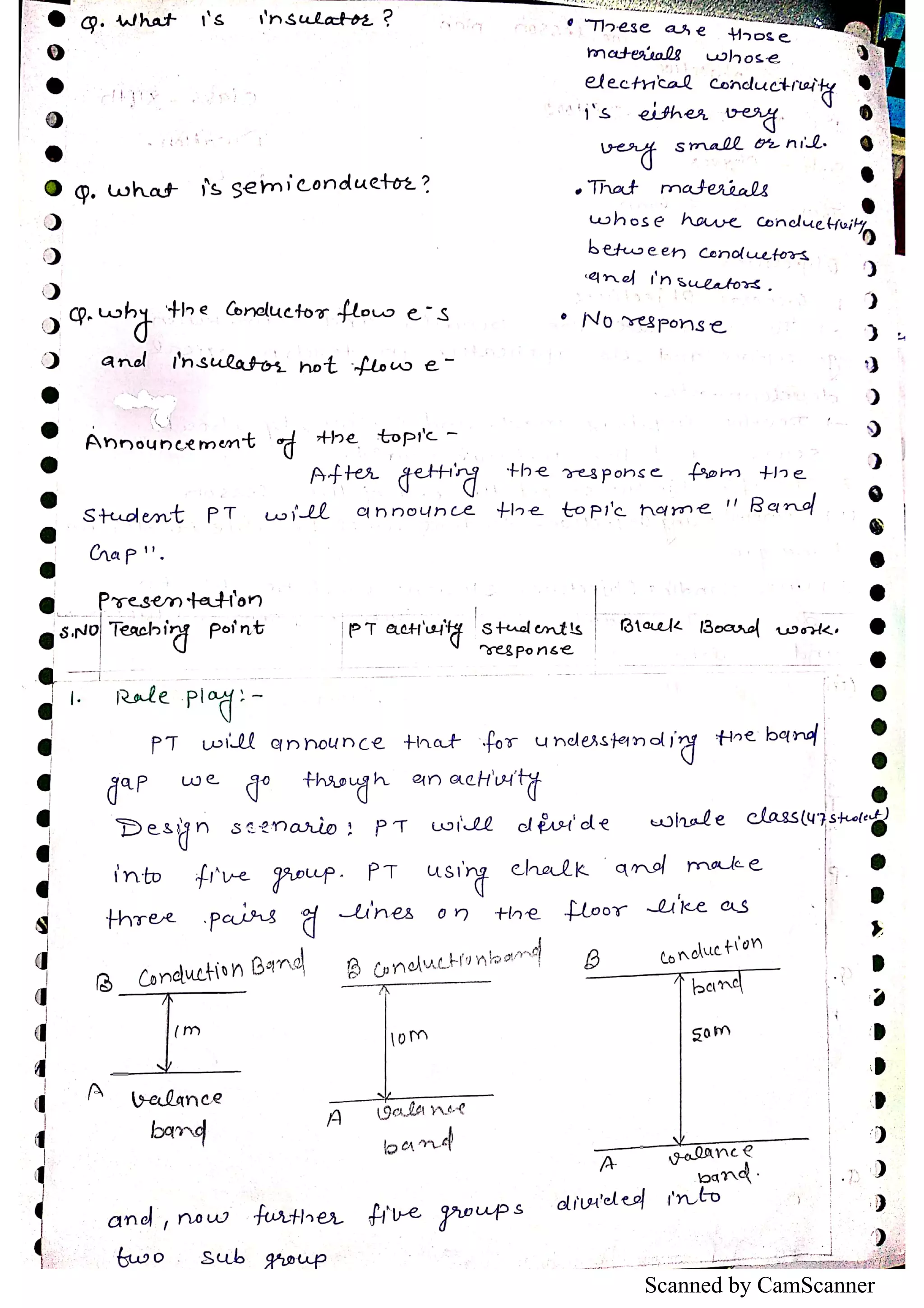 Role play lesson plan physics | PDF