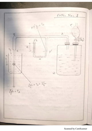physics practical copy | PDF
