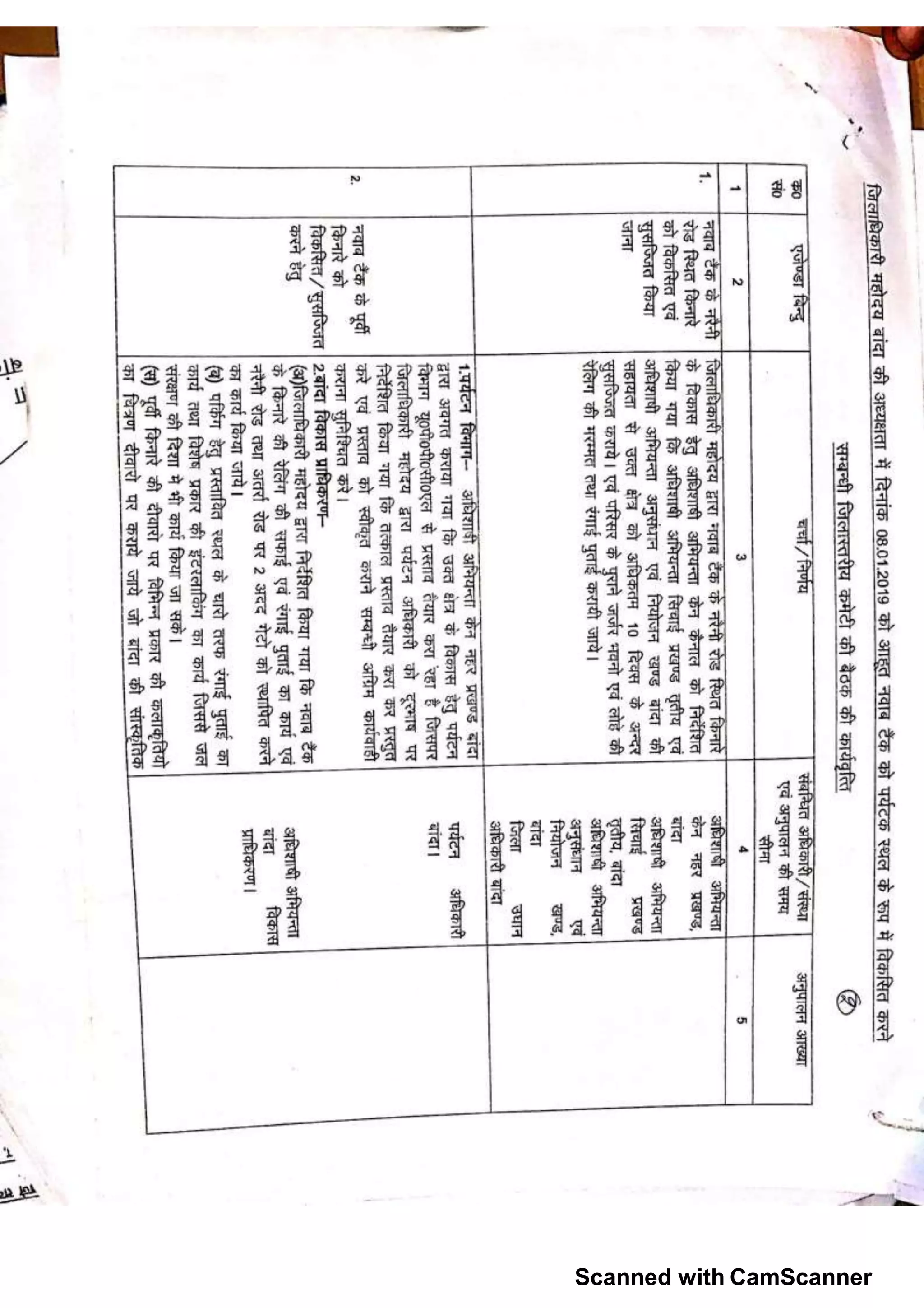 MoM of District Banda Nawab Tank Work Progress Review | PPTX