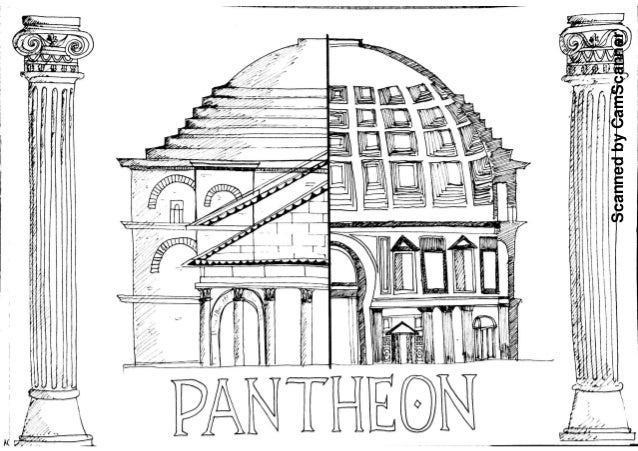 Precedent Study and Analysis sketches for Pantheon