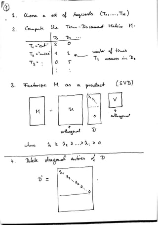 Geometric Aspects of LSA | PDF