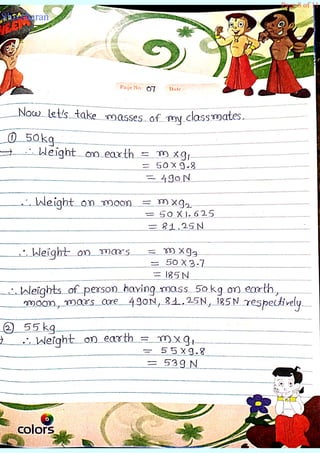 S1 project for class 10th ssc (to take masses of your classmates and to ...