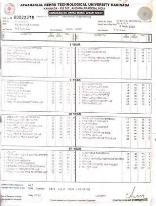 New document 7 p1 | PDF