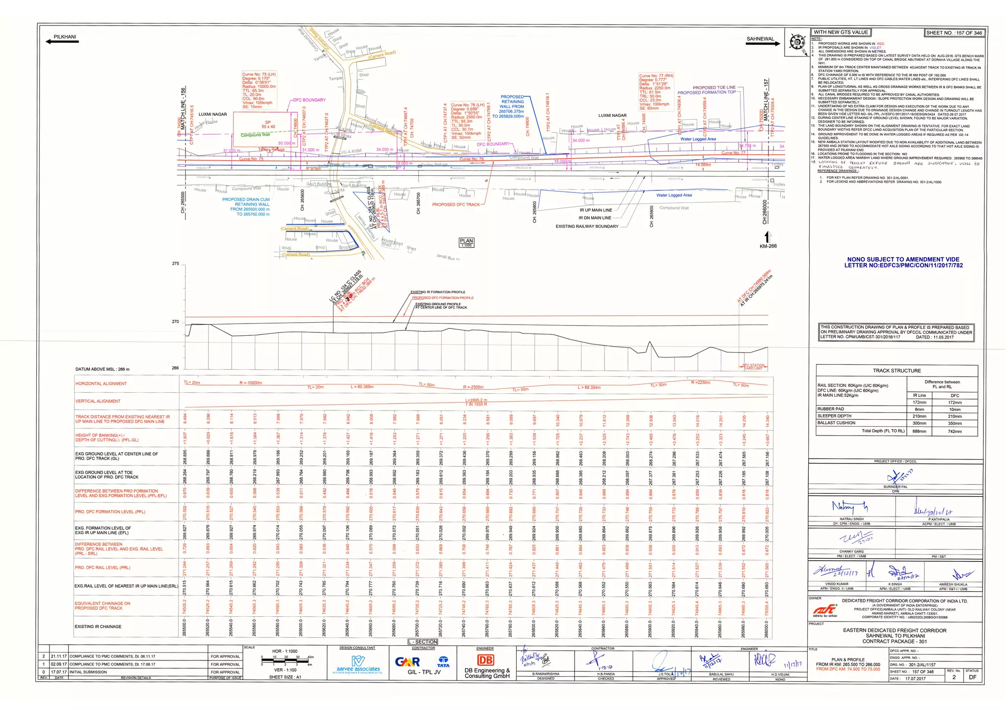 Metro Track Alignment_P&P.pdf