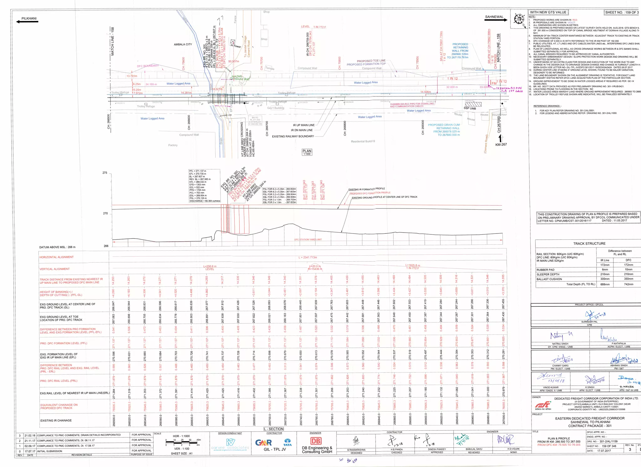 Metro Track Alignment_P&P.pdf