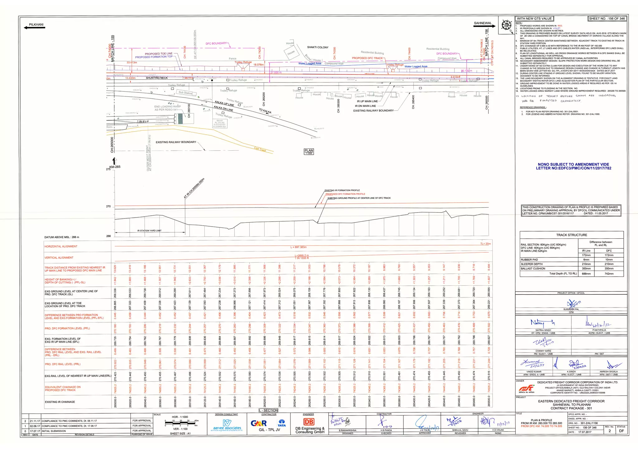 Metro Track Alignment_P&P.pdf