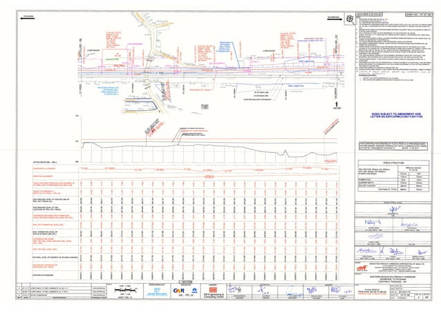 Metro Track Alignment_P&P.pdf