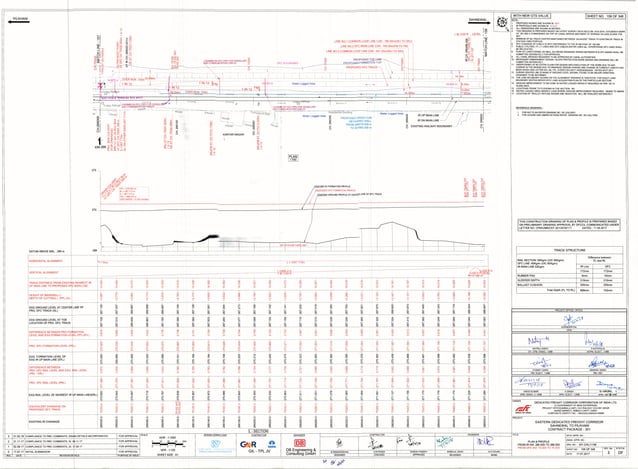 Metro Track Alignment_P&P.pdf