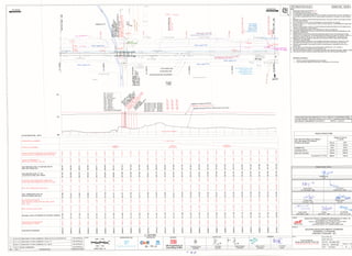Metro Track Alignment_P&P.pdf