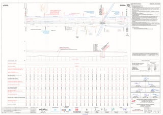 Metro Track Alignment_P&P.pdf