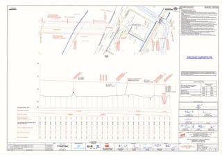 Metro Track Alignment_P&P.pdf