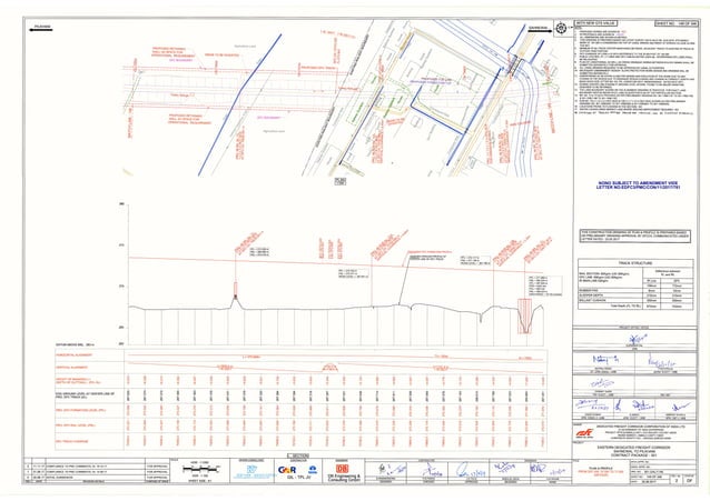 Metro Track Alignment_P&P.pdf