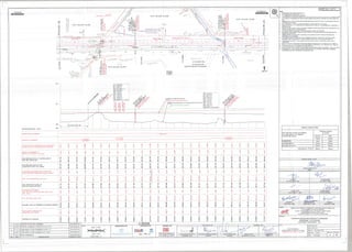 Metro Track Alignment_P&P.pdf