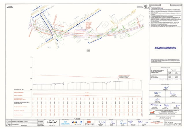 Metro Track Alignment_P&P.pdf