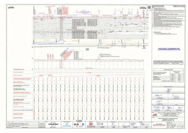 Metro Track Alignment_P&P.pdf