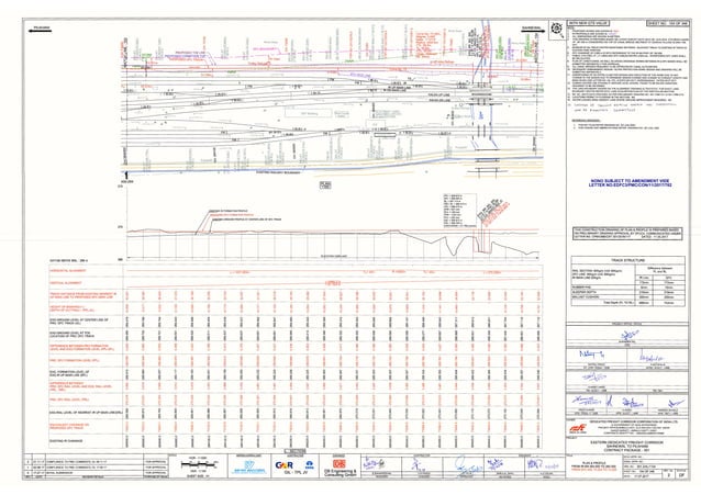 Metro Track Alignment_P&P.pdf