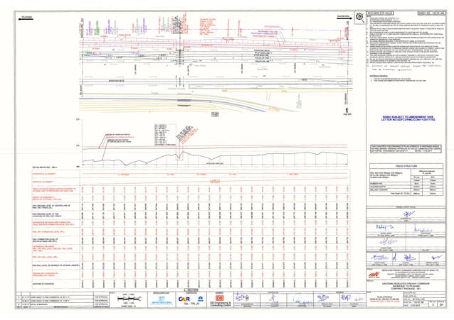 Metro Track Alignment_P&P.pdf