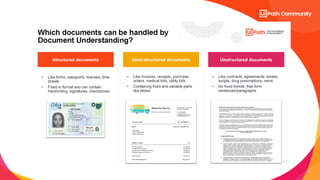 Explore the Possibilities of Document Understanding and Generative AI | PPT