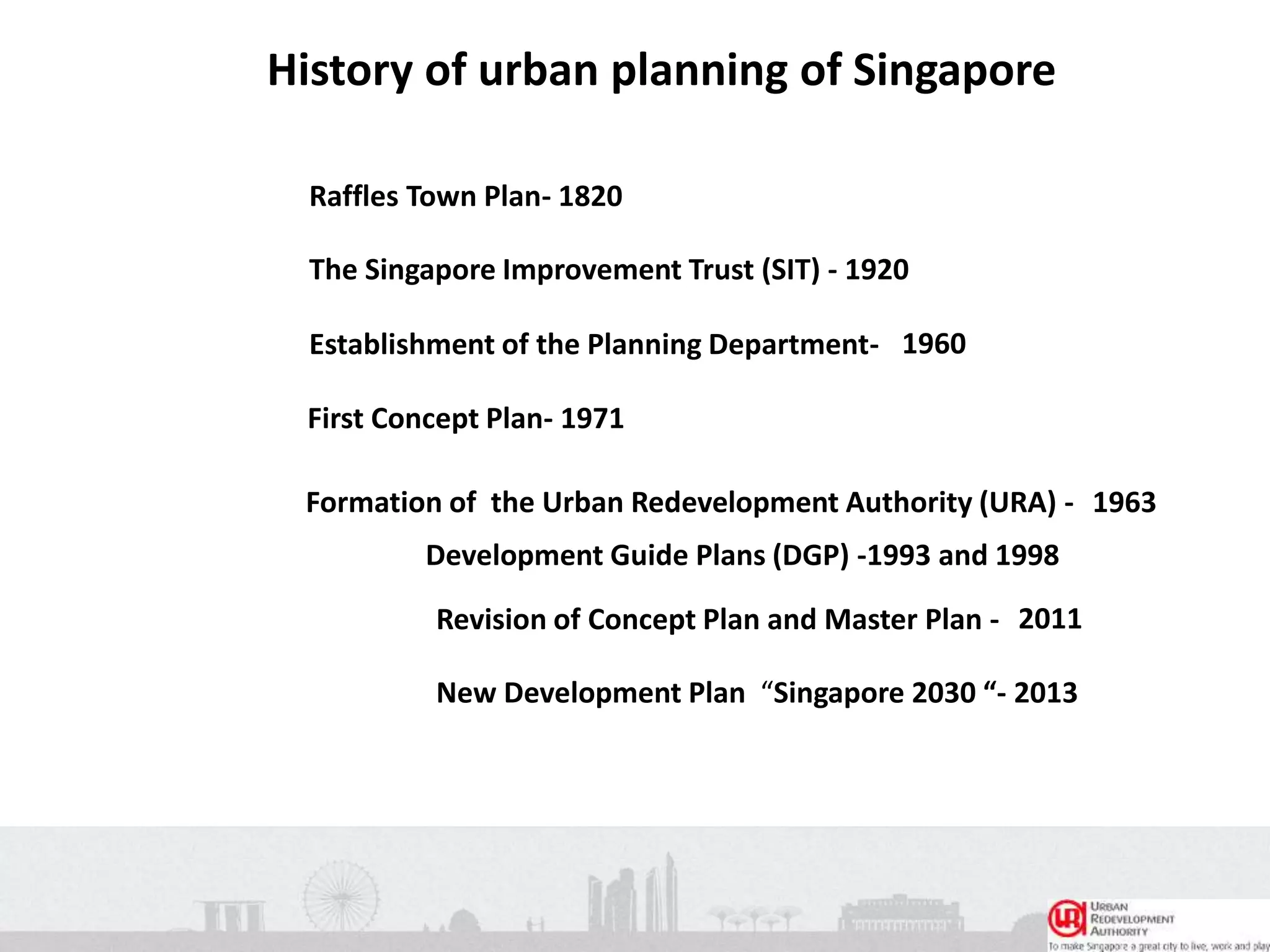 New downtown,Singapore | PPTX