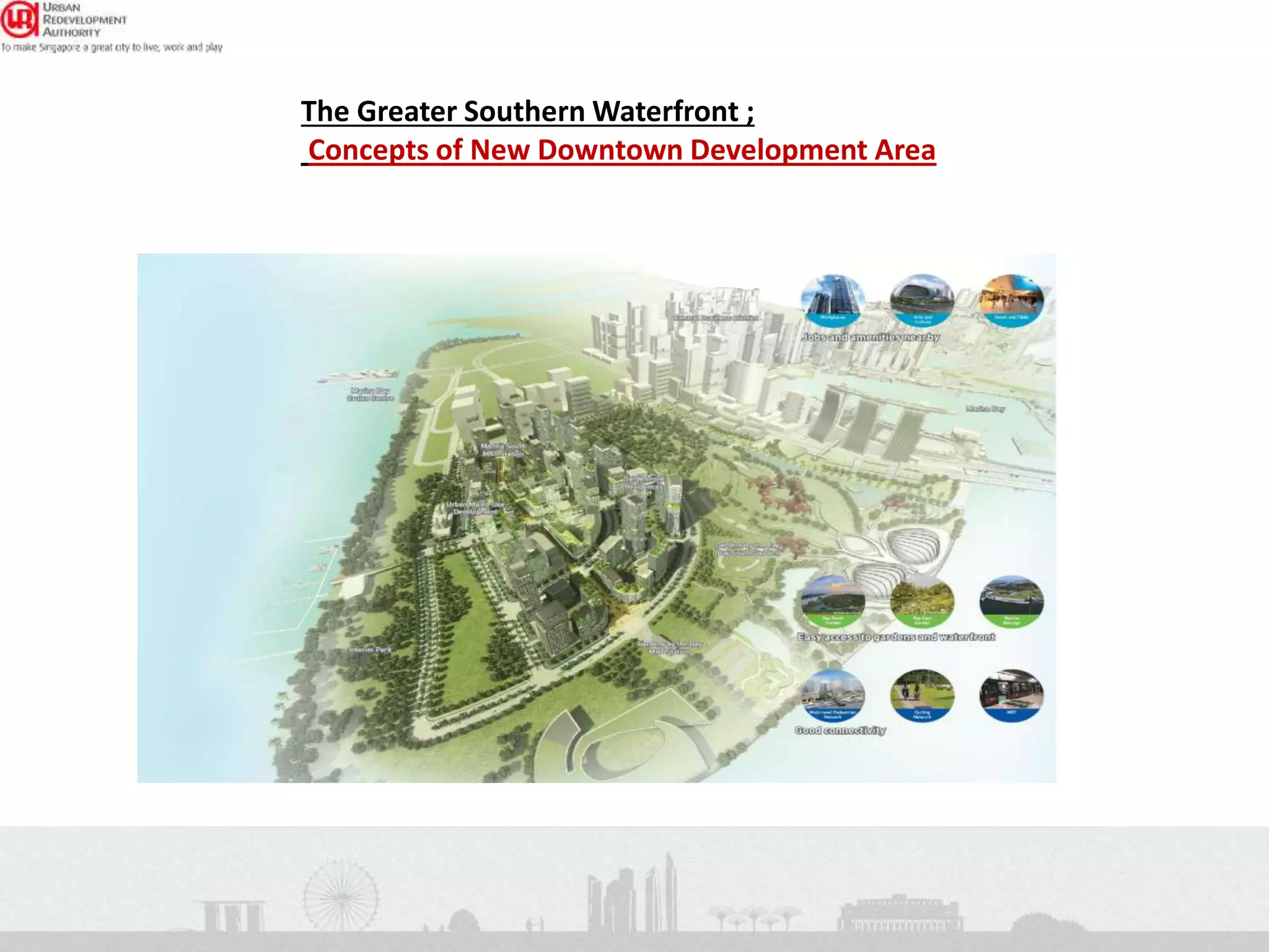 New downtown,singapore | PPTX