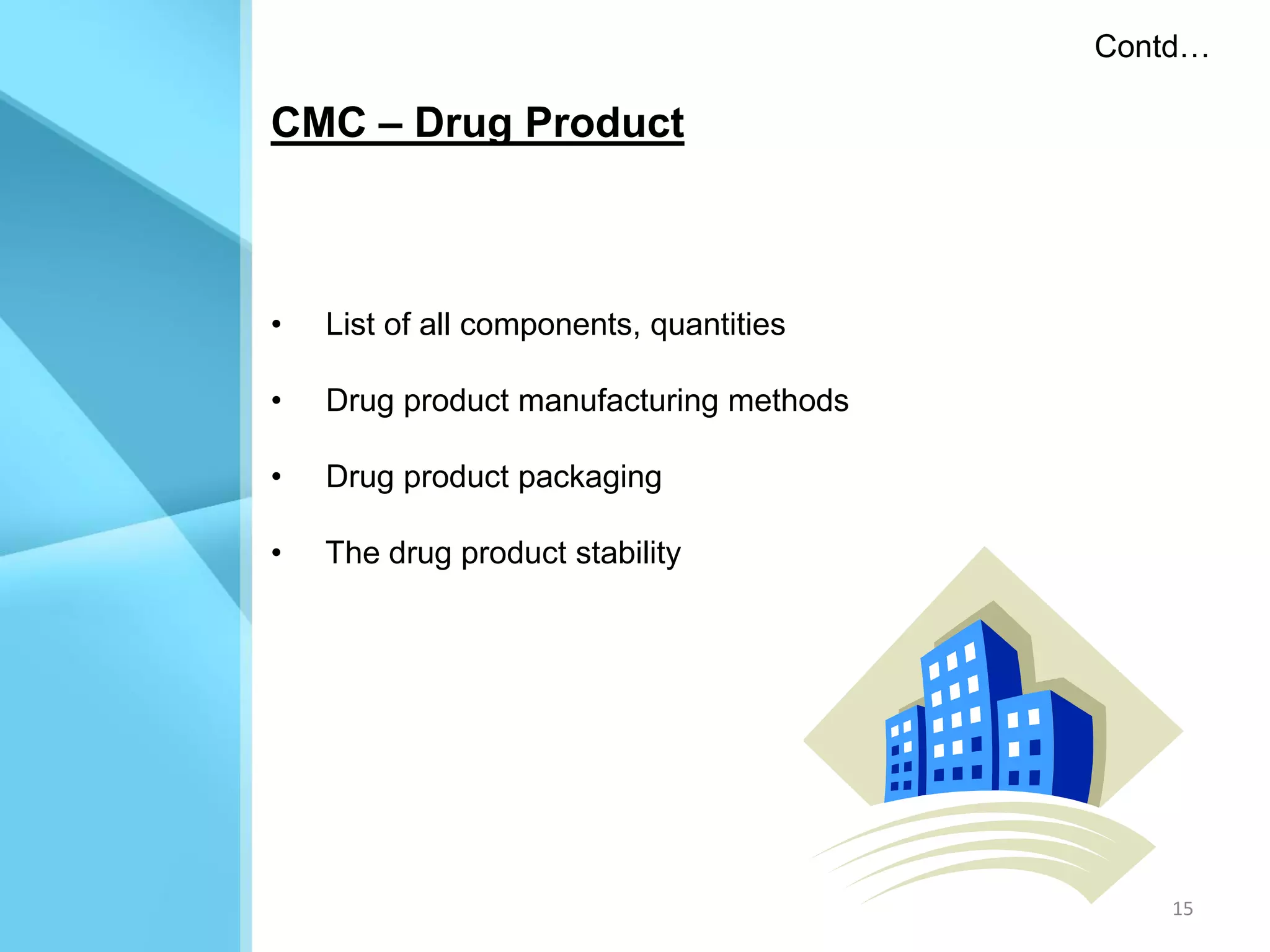 New drug application | PDF