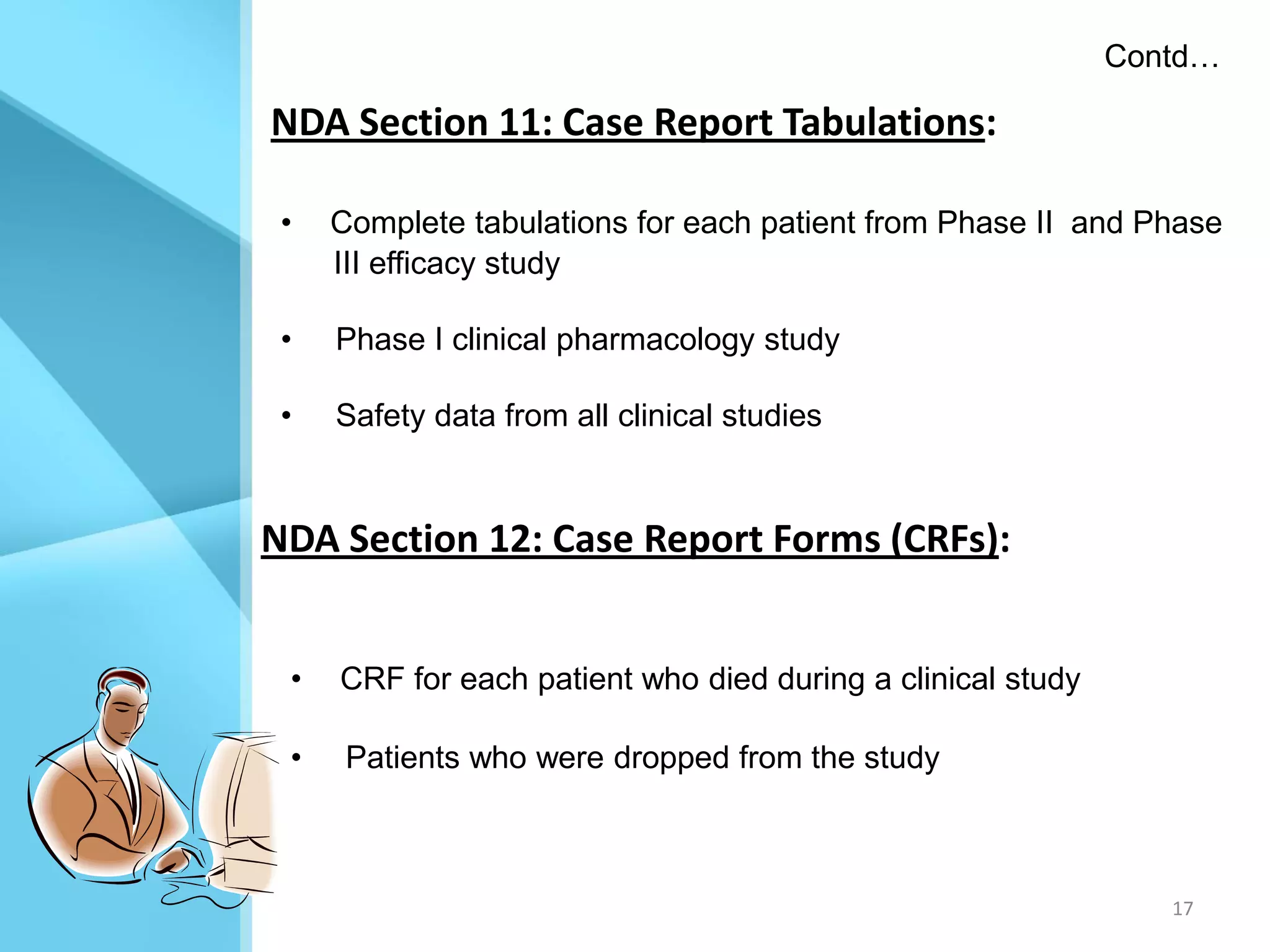 New drug application | PDF