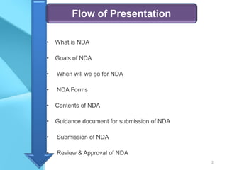 New drug application | PDF