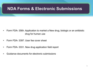 New drug application | PDF