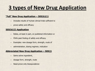 New drug application | PPTX