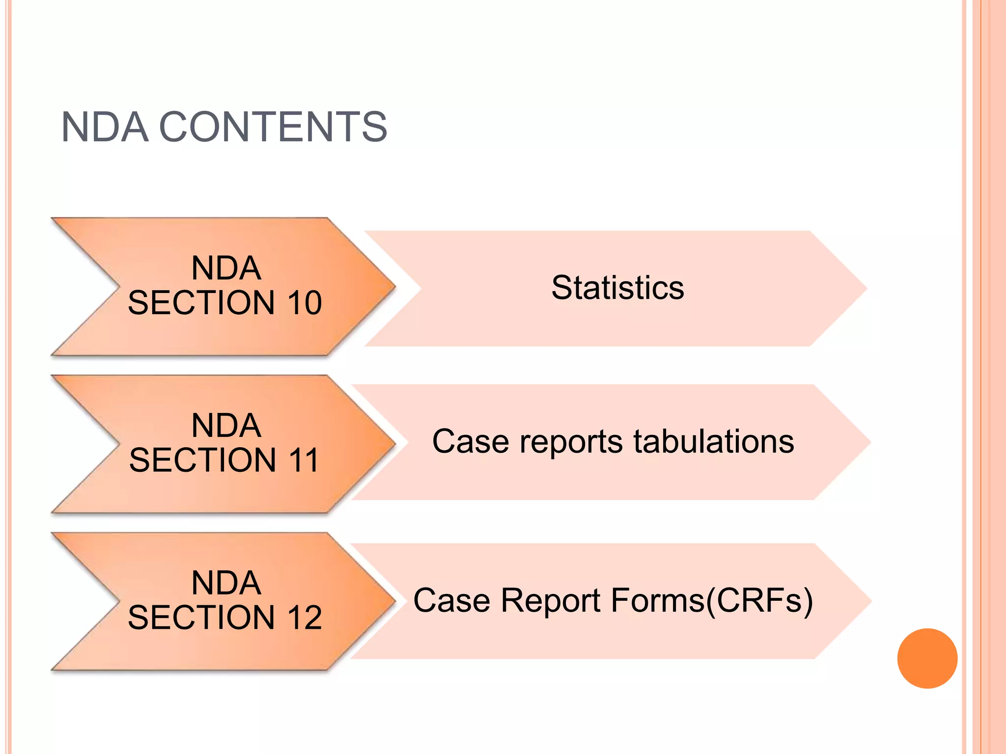 New drug application | PPTX