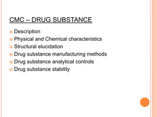 New drug application | PPTX