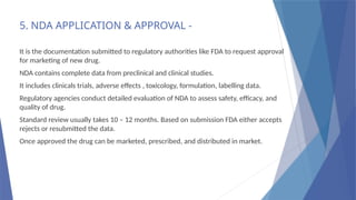 NEW DRUG APPLICATION APPROVAL PROCESS.pptx