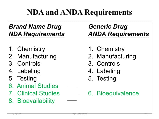 New Drug Application [NDA] | PPTX | Pharmaceutical Industry | Industries