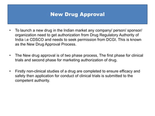 New Drug Approval Process .pptx