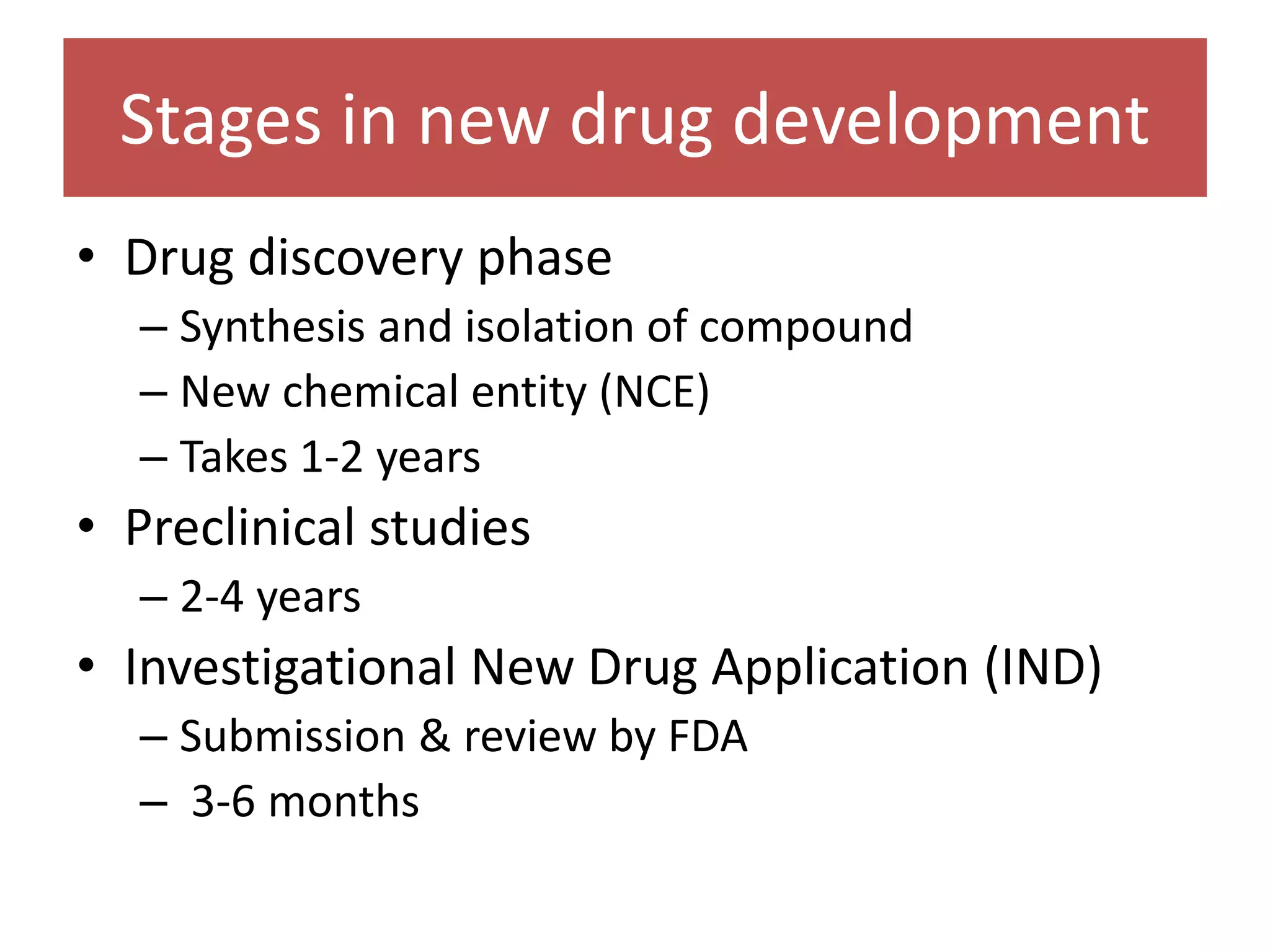 New drug development | PDF