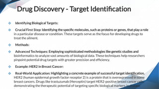 New Drug Discovery and Development ..... | PDF