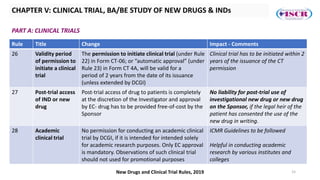 New drugs and clinical trial rules 2019.pdf