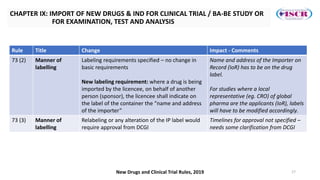 New drugs and clinical trial rules 2019.pdf