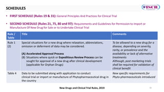 New drugs and clinical trial rules 2019.pdf