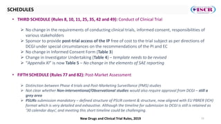 New drugs and clinical trial rules 2019.pdf