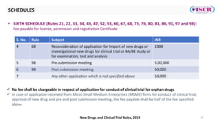 New drugs and clinical trial rules 2019.pdf