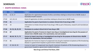 New drugs and clinical trial rules 2019.pdf