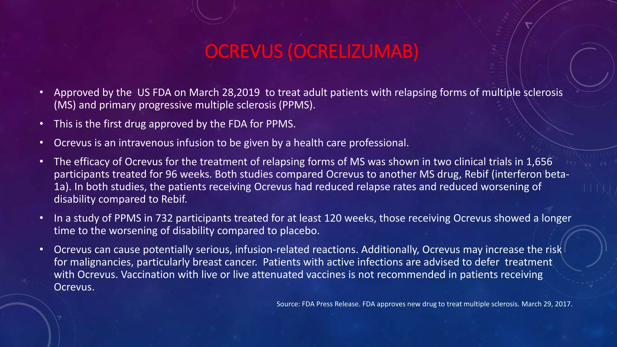 New Drugs For Multiple Sclerosis approved by The US FDA in 10 Years. | PPTX