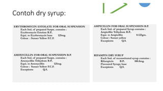 New dry syrup | PPTX