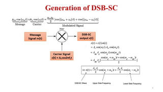 ppt communication double side band Suppressed carrier | PPTX