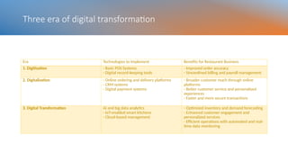 new DTI PROJECT - digital technology and innovation | PPTX