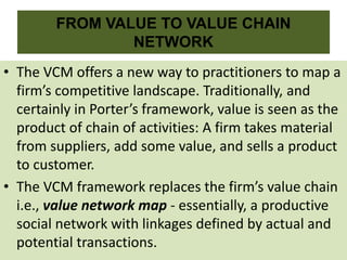 New dynamics of competition | PPT